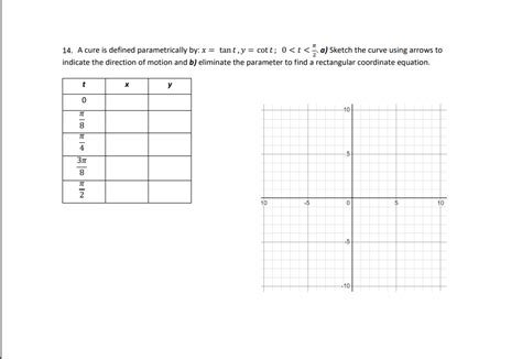 Solved 14 A Cure Is Defined Parametrically By