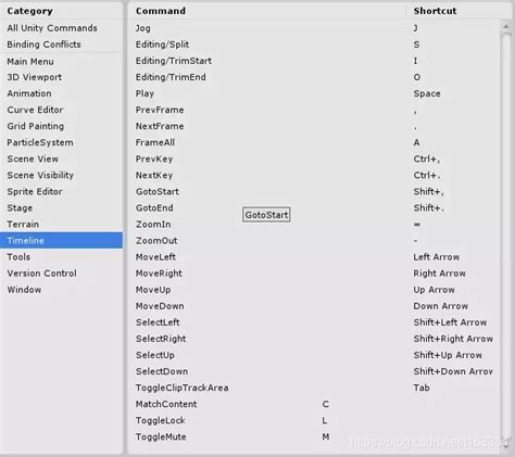 Timeline插件调研及原生机制解析slate Cinematic Sequencer Csdn博客