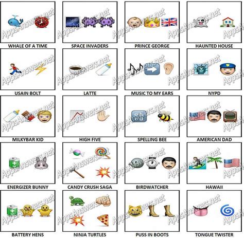 Guess The Emoji Level 41 Answers