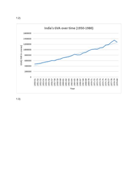 Data Assignment 1 Pdf