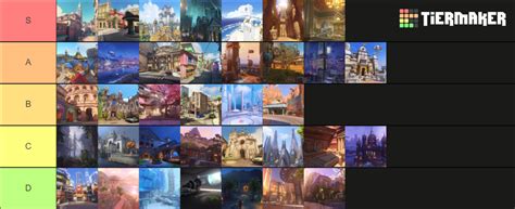 All Overwatch Maps Including 2cp Arcade And Overwatch 2 Tier List
