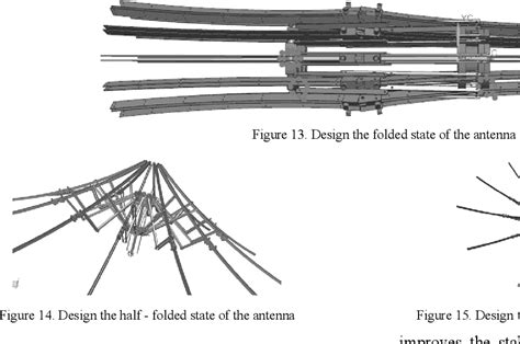 Figure 1 From Design Of Deployable Structure Of Bionic Space Mesh