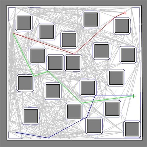 Pdf On Global Path Planning For Occupancy Grid Maps