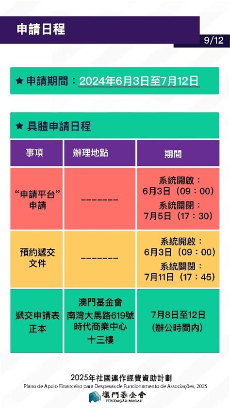 澳基會2025年“社團運作經費資助計劃”6月3日起接受申請 澳門特別行政區政府入口網站
