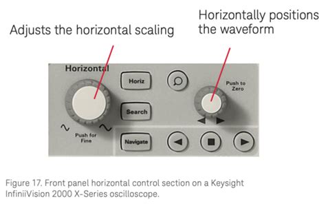 Oscilloscope Basics Used Keysight Equipment