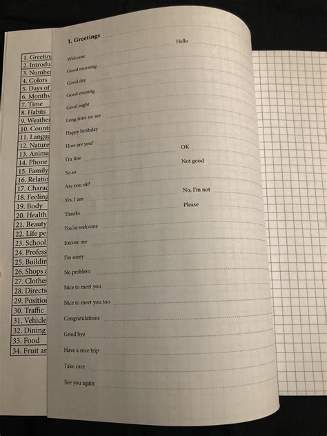 How To Organize Your Notebook When Learning A Foreign Language