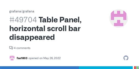 Table Panel Horizontal Scroll Bar Disappeared · Issue 49704 · Grafanagrafana · Github