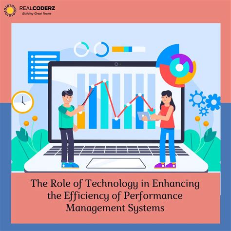 Realcoderz On Linkedin Realcoderz Skillahr Skillapro Skillatracker Hrms Hrsoftware Ai