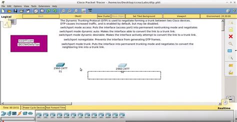 Cisco Dynamic Trunking Protocol Modes DTP Desirable Auto Access And Nonegotiable