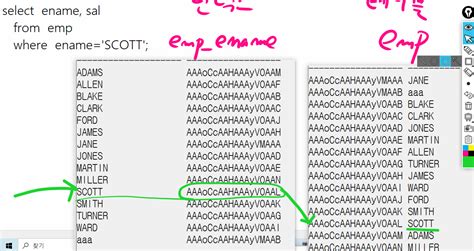 Oracle Dba Sql 230712