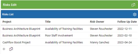 Adding Updating Multiple Records PPO Support Portal