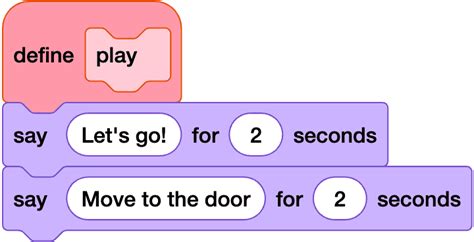 Problem Solving Using Programming Constructs Ks3 Y7 Computing Lesson Resources Oak National