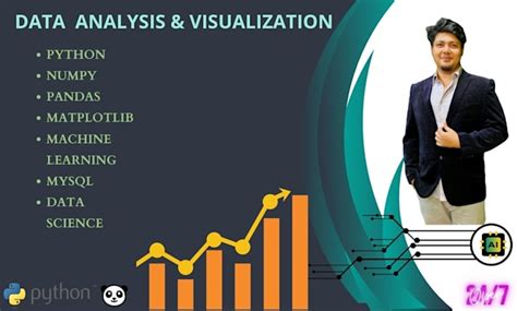 Do Data Analysis With Python In Pandas Seaborn Matplotlib By Shabbirmollek Fiverr