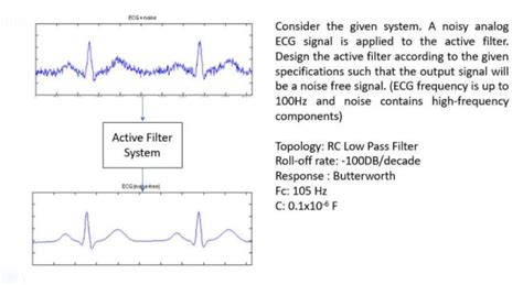 solved consider the given system a noisy analog ecg signal
