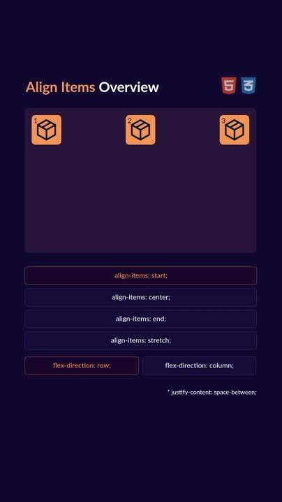 Ram Maheshwari ♾️ On Linkedin Html Css Javascript 100daysofcode