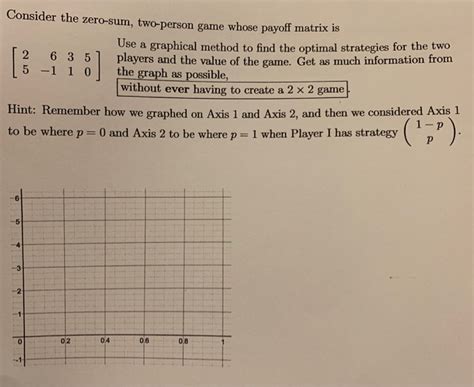 Solved Consider The Zero Sum Two Person Game Whose Payoff