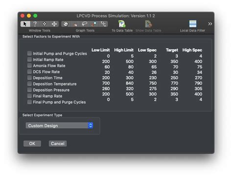 Optimizing Film Topology Using Target Functions In Functional Data Analysis