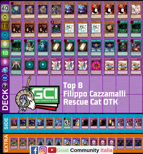 Yu Gi Oh Goat Format Home