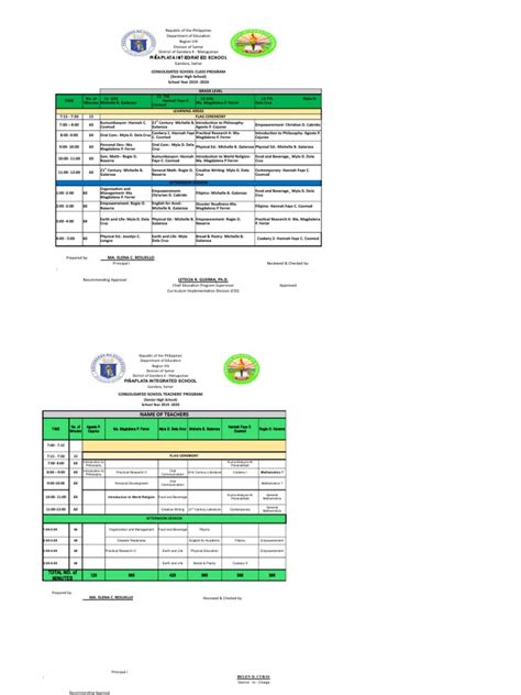 Consolidated Class Program Pdf Cognition Behavior Modification