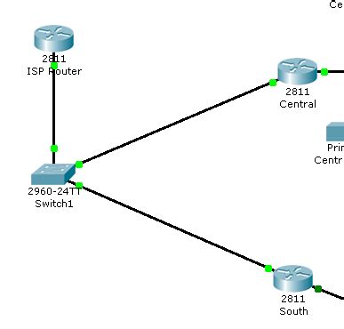 Solved Connect Three Routers To Two Networks Cisco Community