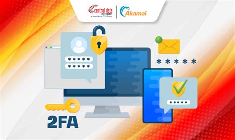 What Is Multi Factor Authentication Mfa And How Does It Works In