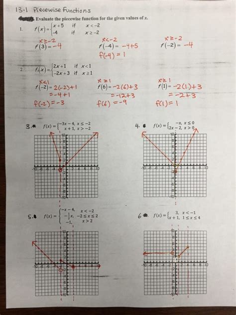Piecewise Functions Worksheet 2 — Db