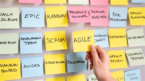 Agile Best Practices How To Successfully Implement Oneplan