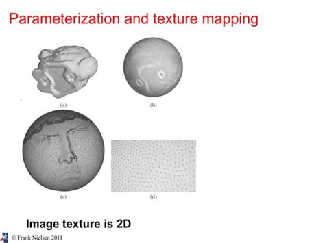 Slides 8 Visual Computing Geometry Graphics And Vision Pdf 3 D