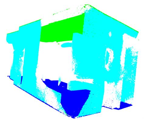 Pointnet Pointnet Pytorch Pointnet Csdn