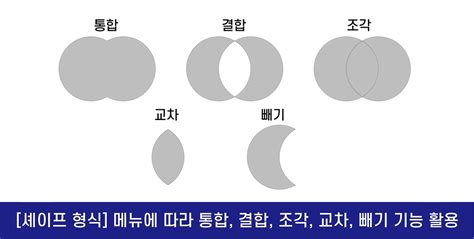 Ppt 도형 합치기 및 도형 병합 방법 너무 쉬워요 Ppt파워포인트에 대한 정보를 공유합니다