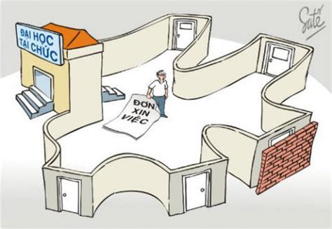 S Kh C Bi T Gi A Jsp V Servlet C Ng Ngh