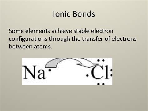 Physical Science Ionic Bonding Stable Electron Configurations When