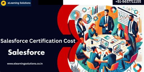 Salesforce Certification Cost