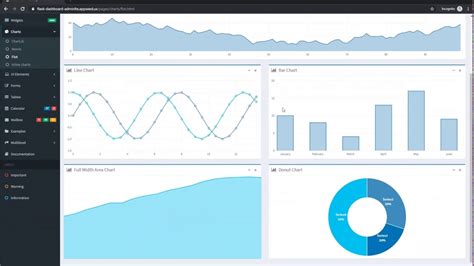 Flask Dashboard Adminlte Github Repository Appseed Youtube