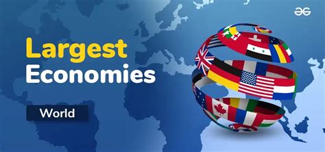 Largest World Economies Countries With The Highest Gdp Gdp Forecasts