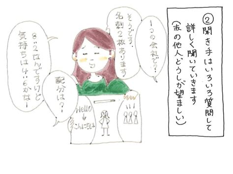 新しい自分を発見！？タニモク（他人に目標をたててもらう）をやってみた！ コンカー