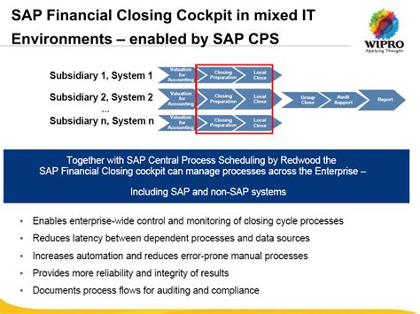 36200657 Sap Financial Closing Cockpitppt