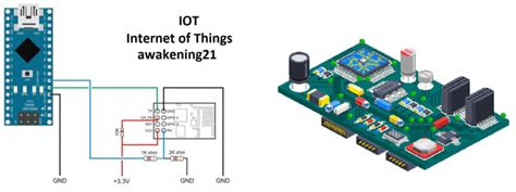 Do Iot Projects Using Arduinoesp8266esp32 Rpi By Awakening21 Fiverr