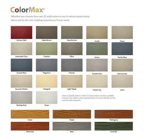 Allura Siding Coverage Chart At Jorge Dotson Blog