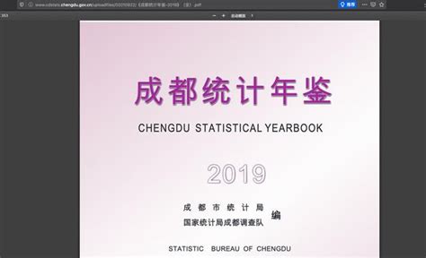 小白必看：python数据图表可视化案例详解 知乎
