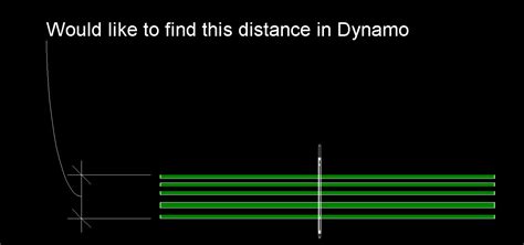 Conduit Selection And Extracting Geometry Revit Dynamo