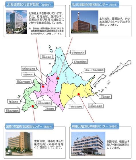 総務省北海道管区行政評価局局のご案内