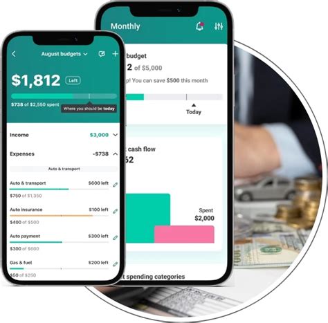 Mint App A Free Money Management Finance Tracking App