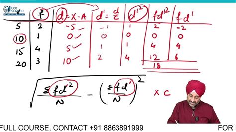 Standard Deviation Part 3 Discrete Series Step Deviation Method Youtube
