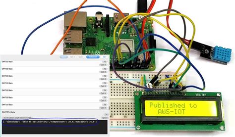 Publishing Temperature And Humidity Sensor Data To Aws Iot Using