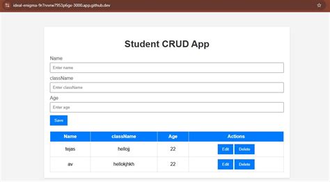 Devops Sre Restapi Twelvefactorapp Readmedrivendevelopment Tejas Durge