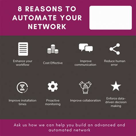 Karmen Robinson On Linkedin Networkautomation