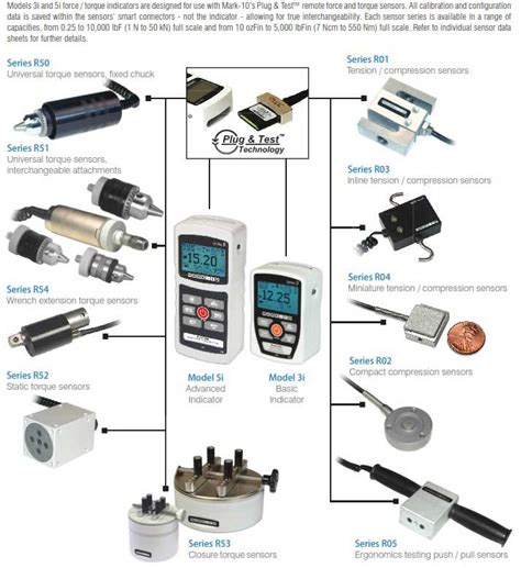 Mark 10 Digital Force Torque Indicator Model 3i Willrich Precision