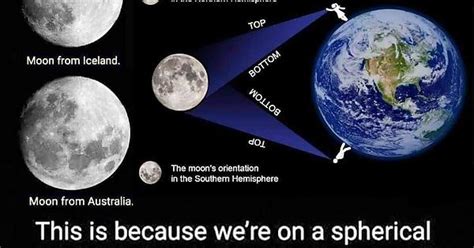 And Their Sundials Run Counterclockwise As Well Album On Imgur