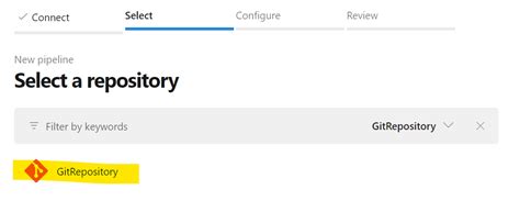 Integration Of Virtuoso With Azure Devops Test Management Using Robot Framework Virtuoso